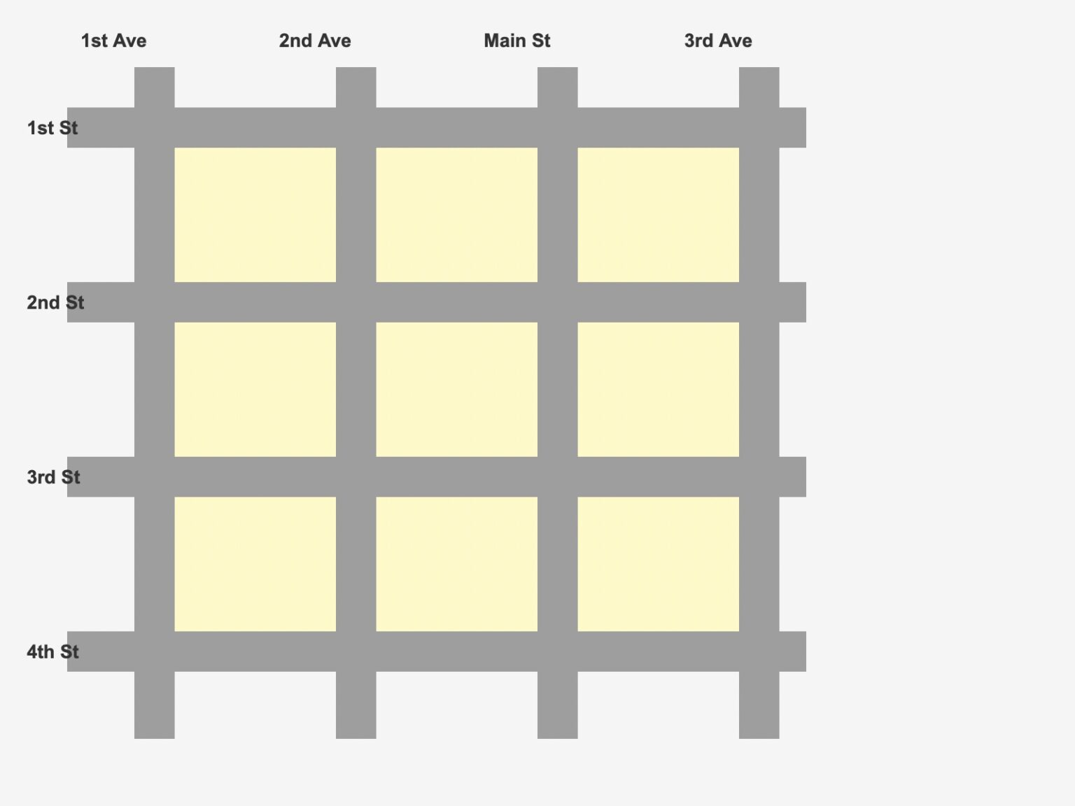 What Is a Graph? A Simple Guide to Nodes, Edges & Real-World Use Cases
